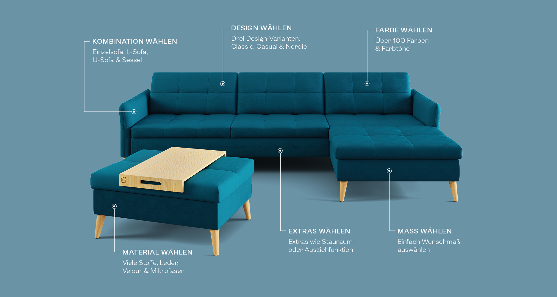Sofa Konfigurator im Wunschmaß - Werde zum Sofa-Designer
