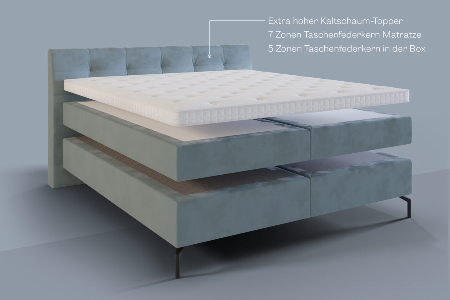 Im Betten-Konfigurator wirst du zum Designer | Casarista